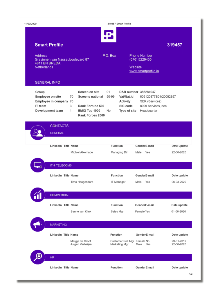 Market Insight ICT - Smart Profile