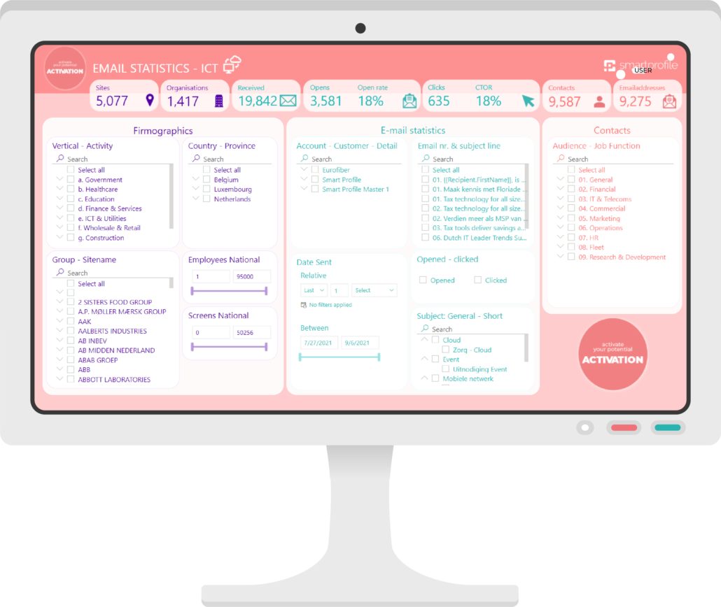 E-mail campaigns - Smart Profile